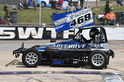 Autospeed | Points | brisca f2 2025 smeatharpe